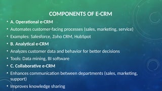 e-CUSTOMER RELATIONSHIP MANAGEMENT..pptx