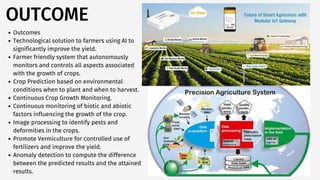 E-CROP MONITORING SYSTEM(integerated with organic farming (3).pdf ...
