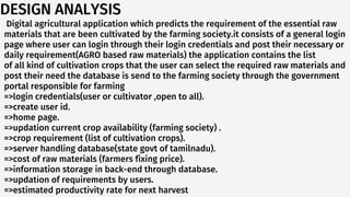 E-CROP MONITORING SYSTEM(integerated with organic farming (3).pdf ...