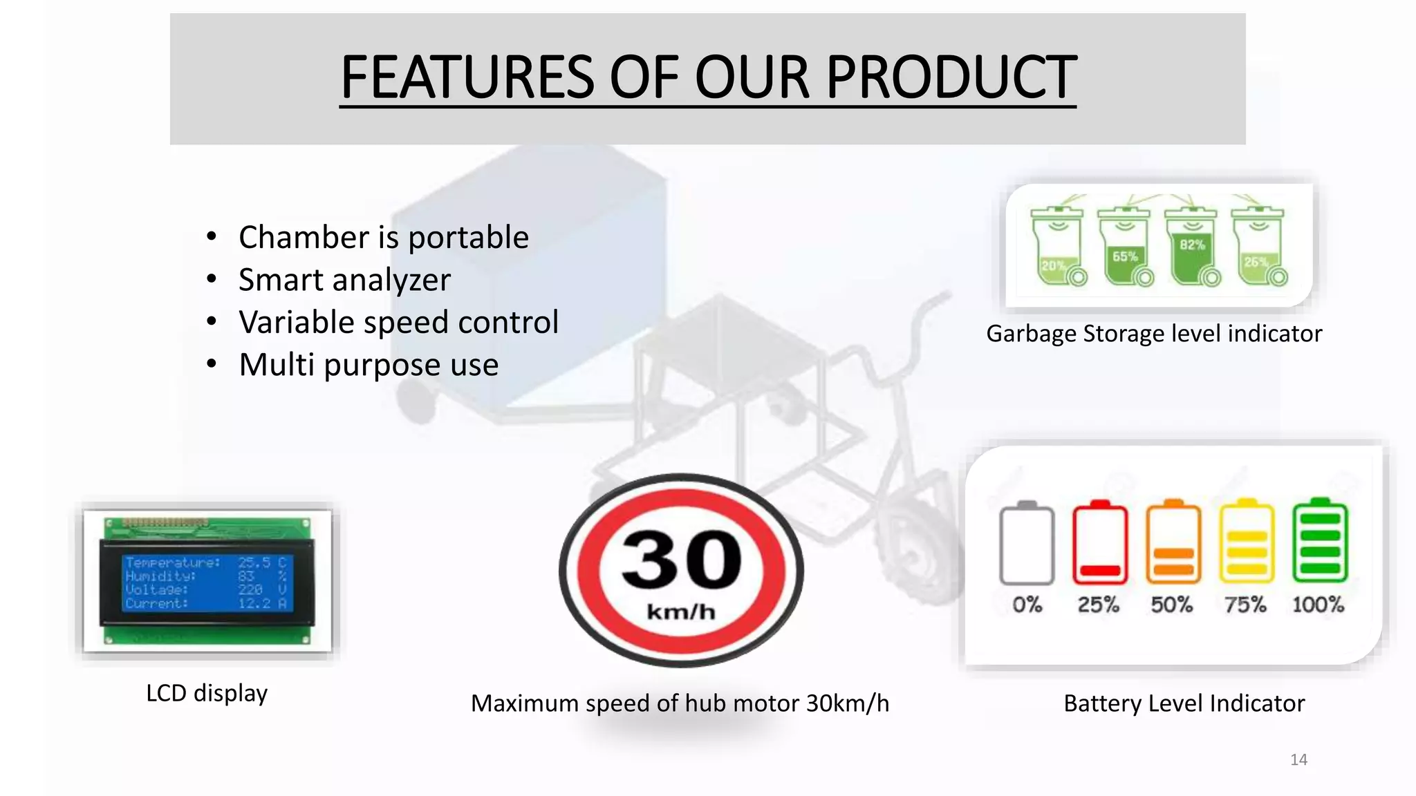e-cycle garbage collector.pptx