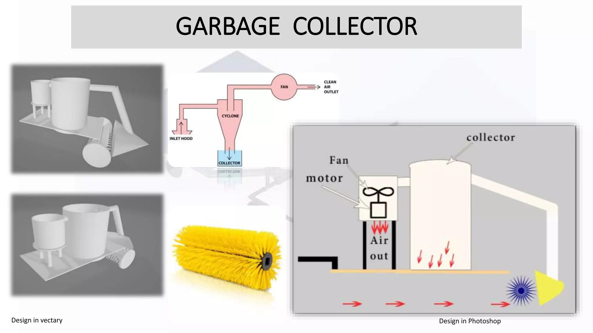 e-cycle garbage collector.pptx