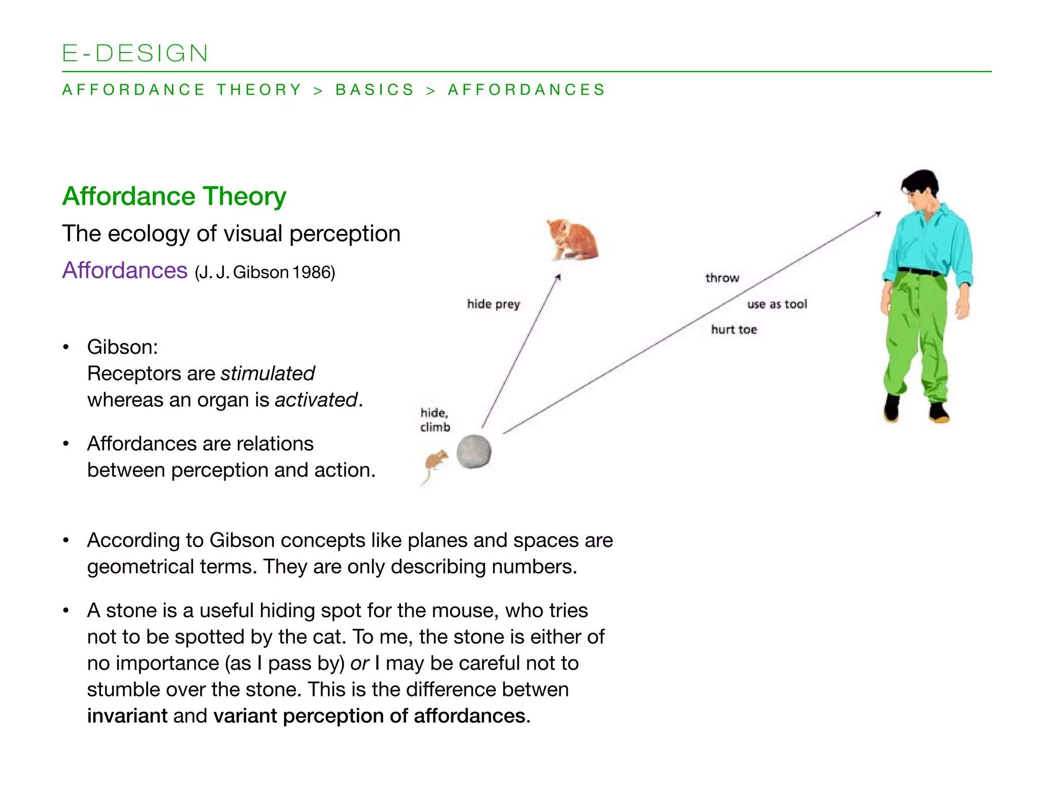 E design affordance theory-mental models | PPT