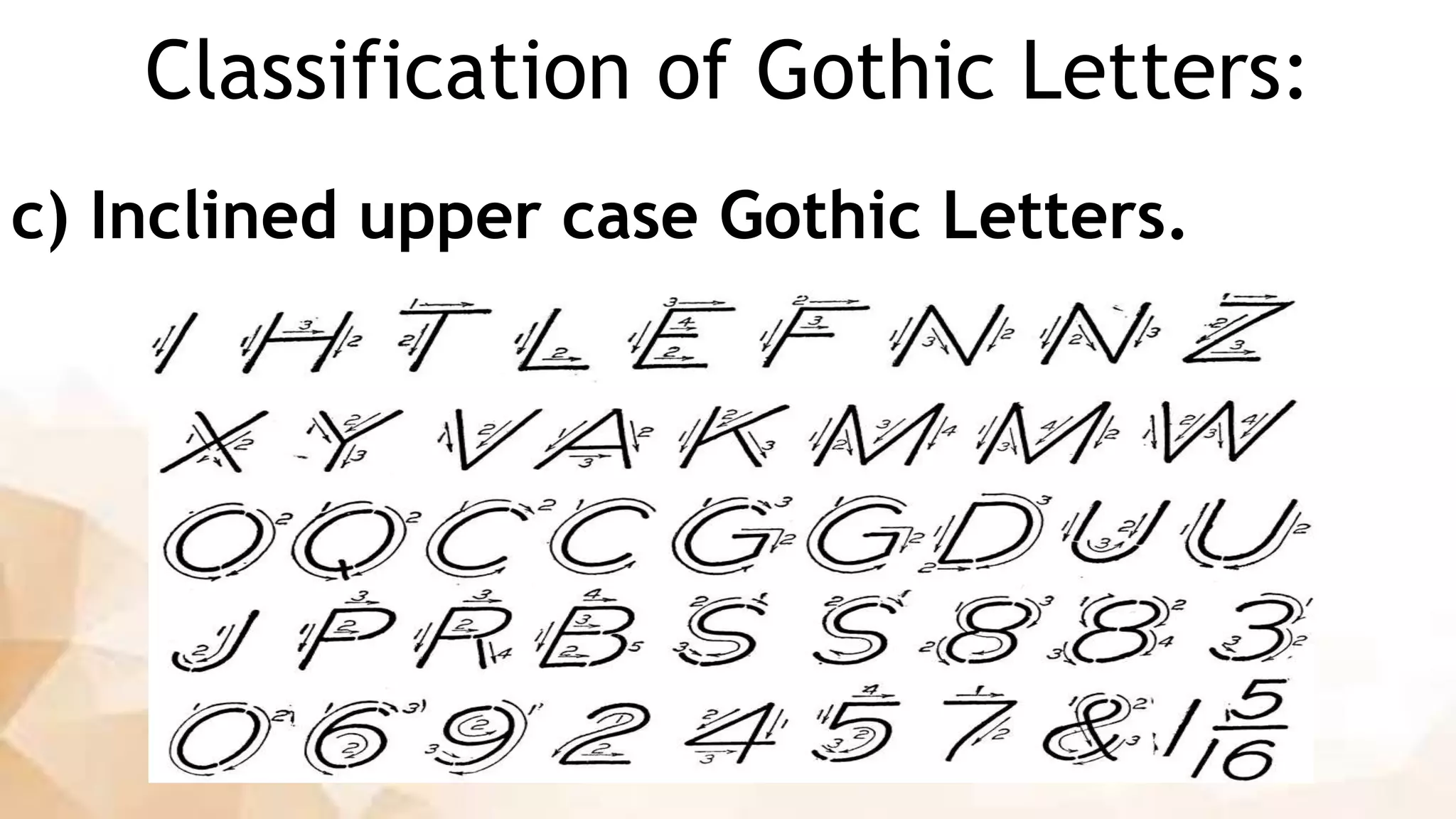 E-draw-Lettering.pptx