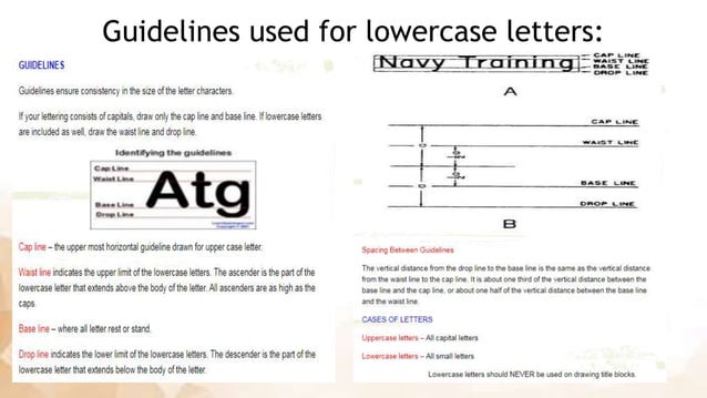 E-draw-Lettering.pptx