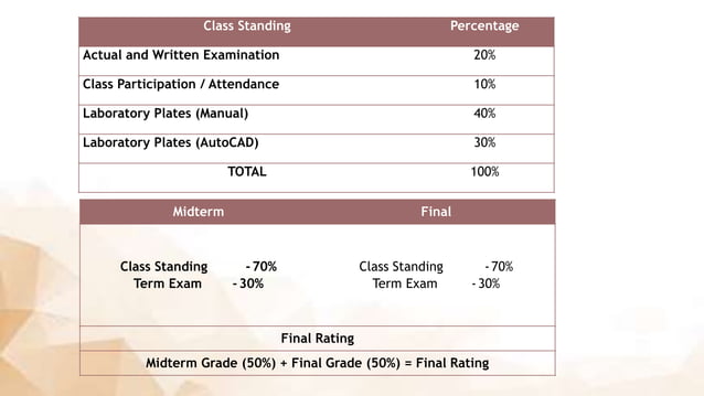 E-draw-Lettering.pptx