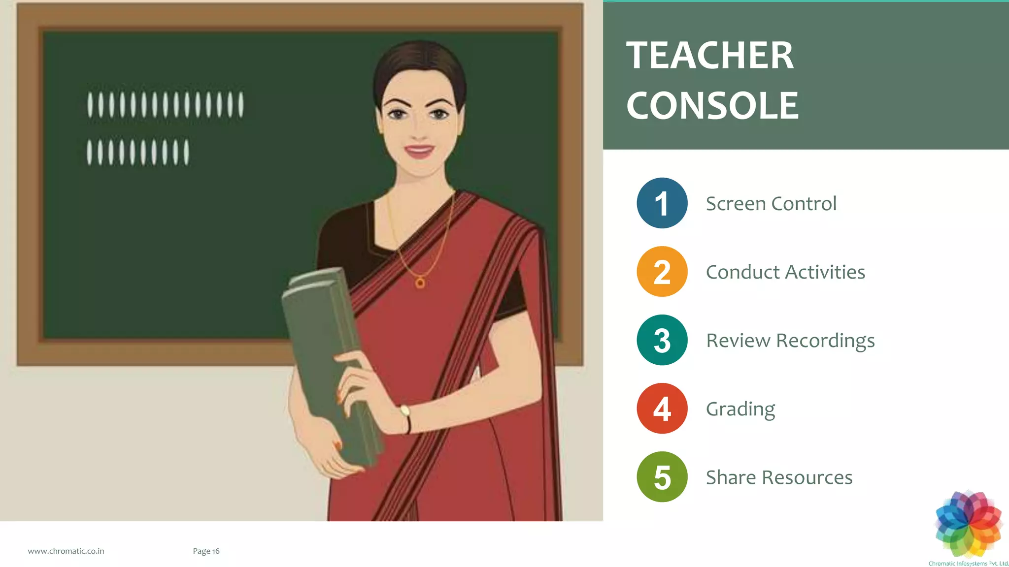 Smart Class Room and School Platform Solution | PPT