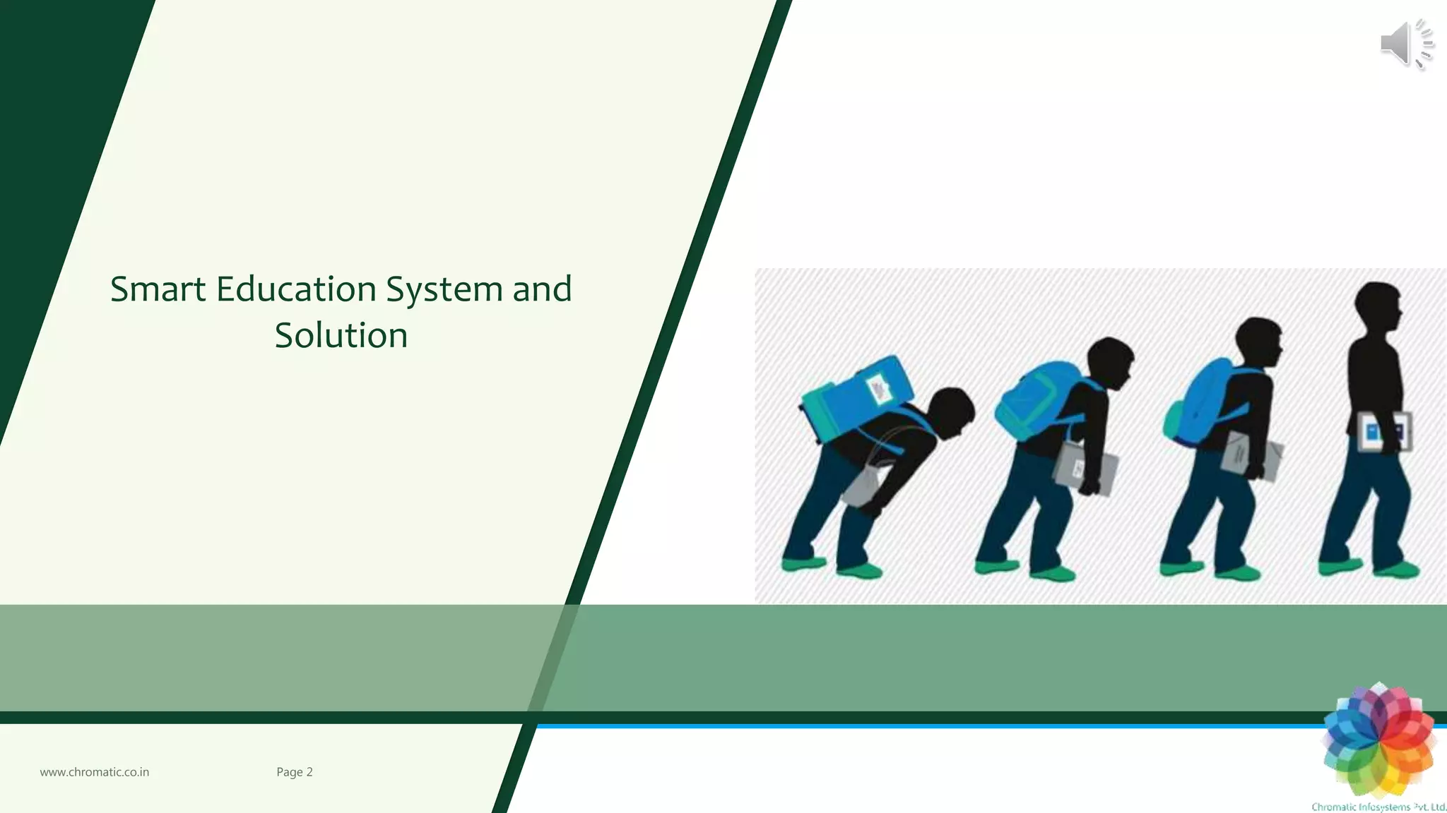Smart Class Room and School Platform Solution | PPTX