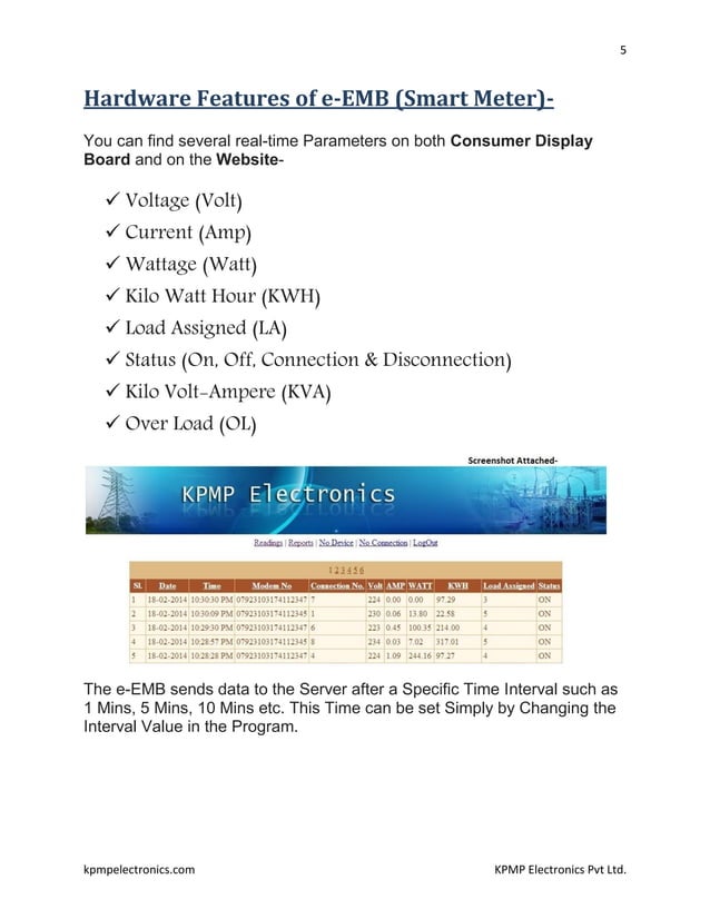 e-ENERGY METERING BOX (Smart Meter by KPMP Electronics) | PDF