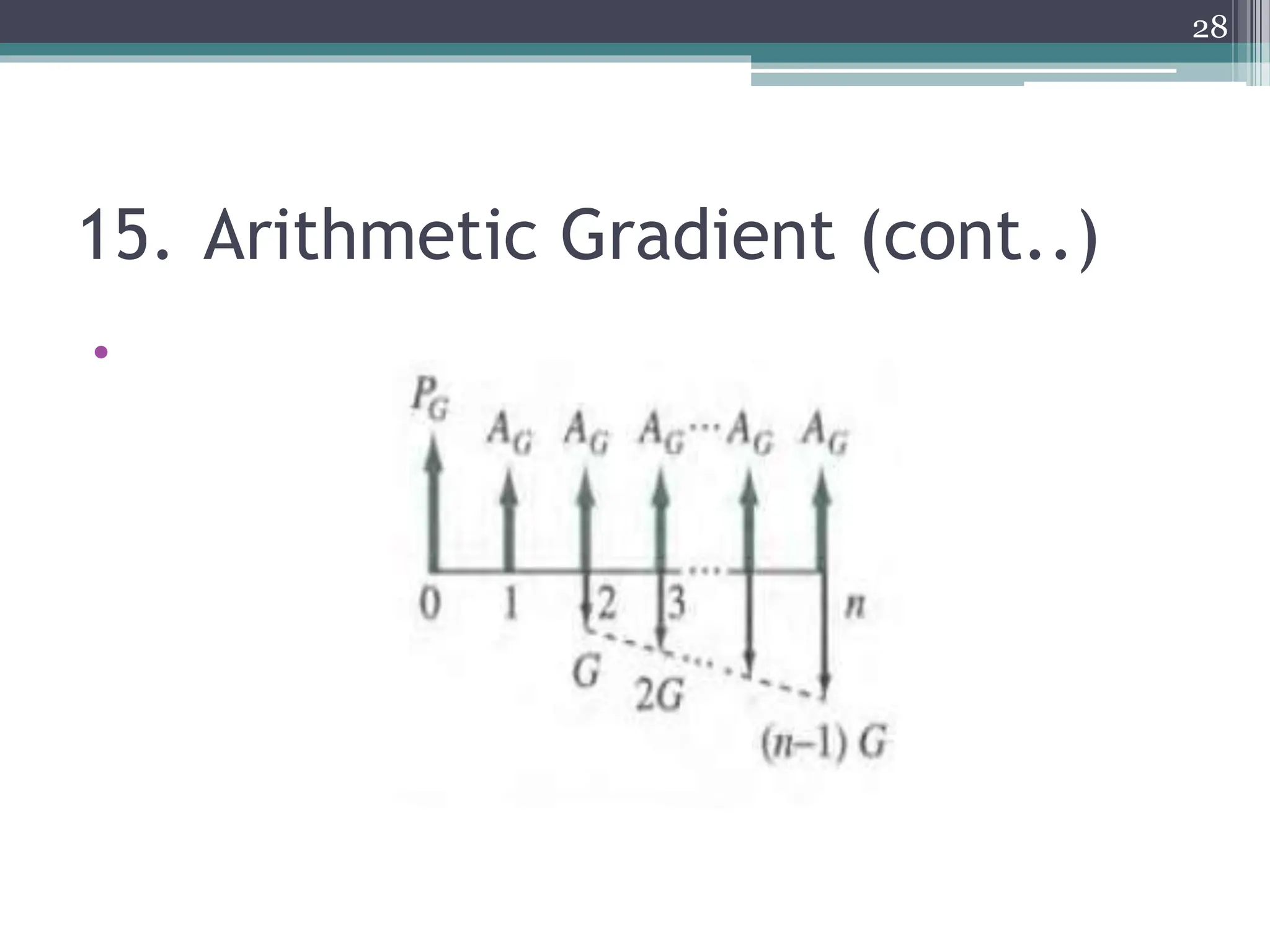 E ENGINEERING ECONOMICS Problems And Solutions pptx e-engineering-economics-problems-and-solutions-pptx