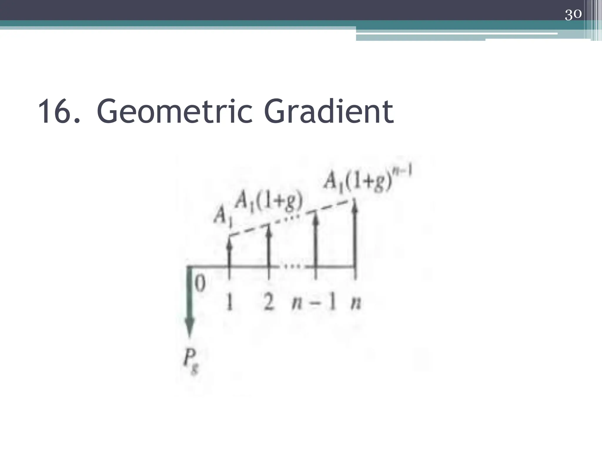 E ENGINEERING ECONOMICS Problems And Solutions pptx e-engineering-economics-problems-and-solutions-pptx