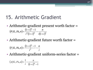 E - ENGINEERING ECONOMICS problems and solutions.pptx