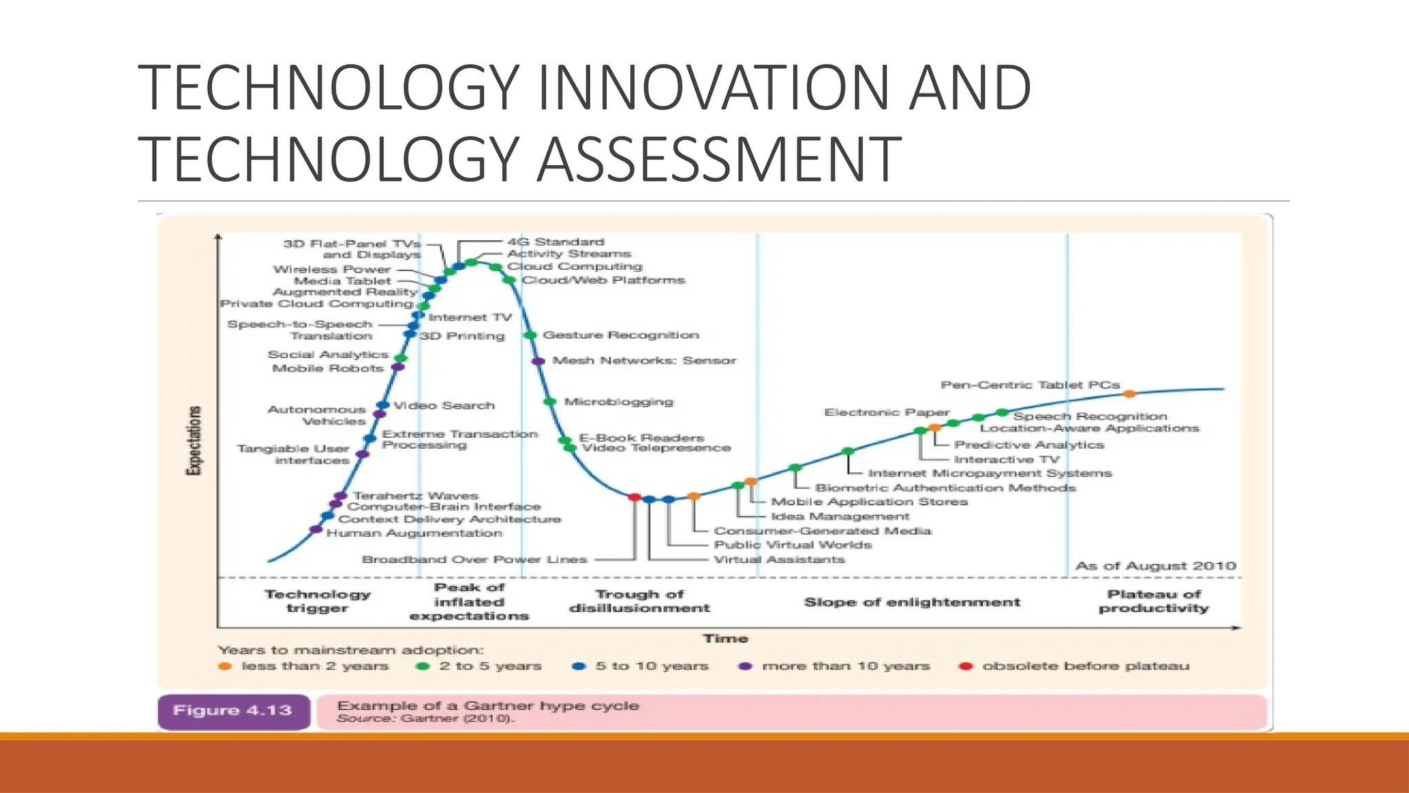 E-ENVIRONMENT..environment document.pptx