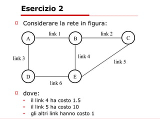 E Esercizi Routing | PPT