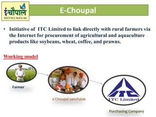 e-EXTENSION and SOCIAL MEDIA | PPTX