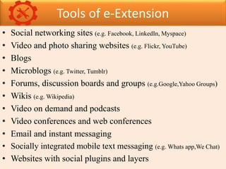 e-EXTENSION and SOCIAL MEDIA | PPTX