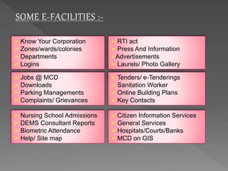 E facilities of Municipal Corporation of Delhi By DHEERAJ KATARIA ...