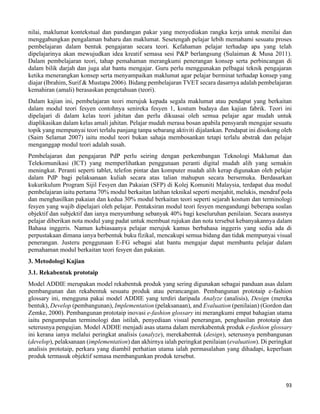 E-Fashion Glossary Pembangunan inovasi Alat Bantu Mengajar dalam pembelajaran modul.pdf