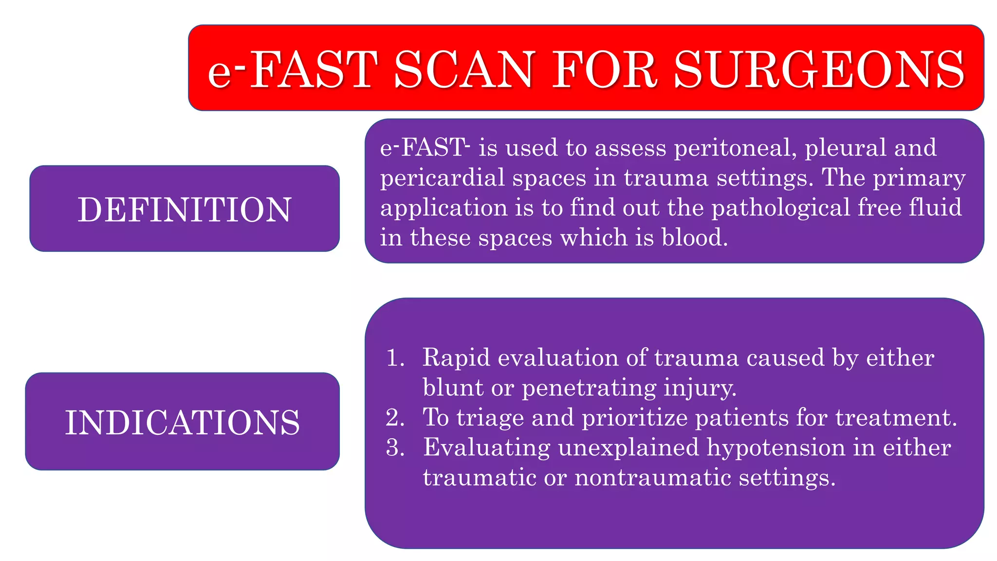 E fast scan for surgeons- skill lab procedure- osce - copy | PPTX