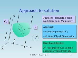 E field polarized-object | PPT