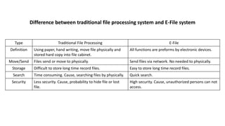 E file (title-defense) | PPTX