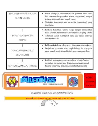 Buletin 5S Kolej Vokasional Kajang | PDF