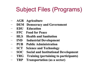 Recommended Electronic Filing Structure (Organization and Development ...