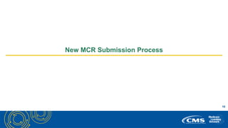 MCReF - CMS May 1 Webcast | PPT