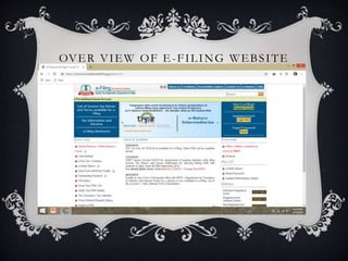 Presentation on E filing process | PPTX