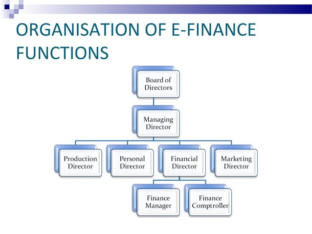 E finance ppt. for bfi subject and global finance with e banking. | PPT