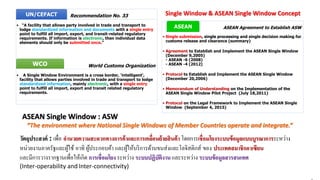e-form D13092561 sample for those people | PPT