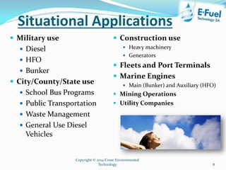 E fuel.emulsified.fuels | PDF