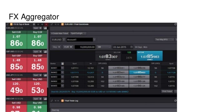 My understanding on e-FX technology