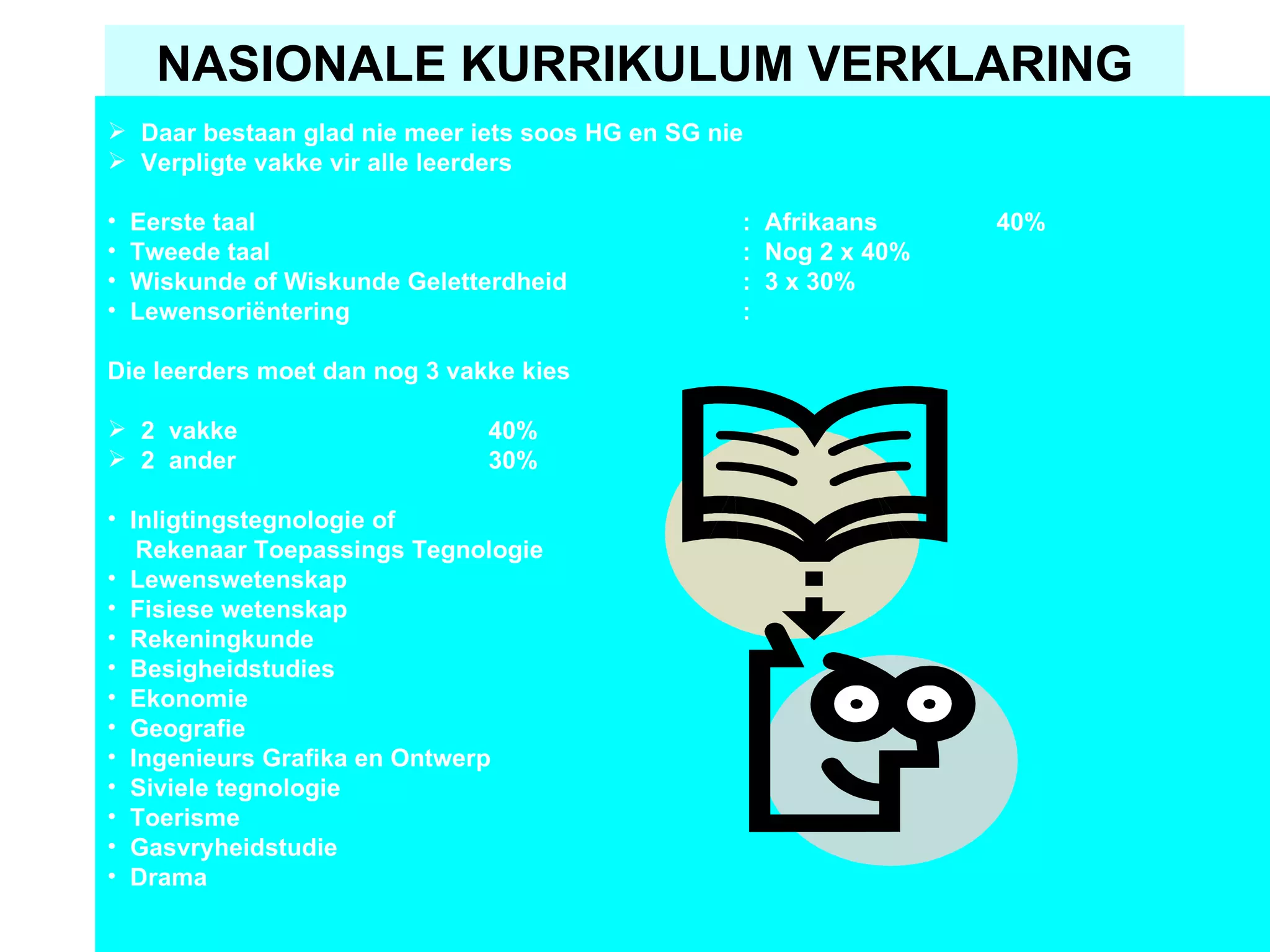 Graad 9 Vakkeuses | PPS