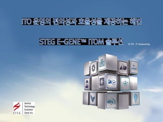 ITOM (IT operations management) | PDF