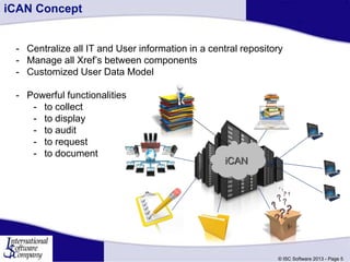 E-GEN iCAN | PDF | Operating Systems | Computer Software and Applications