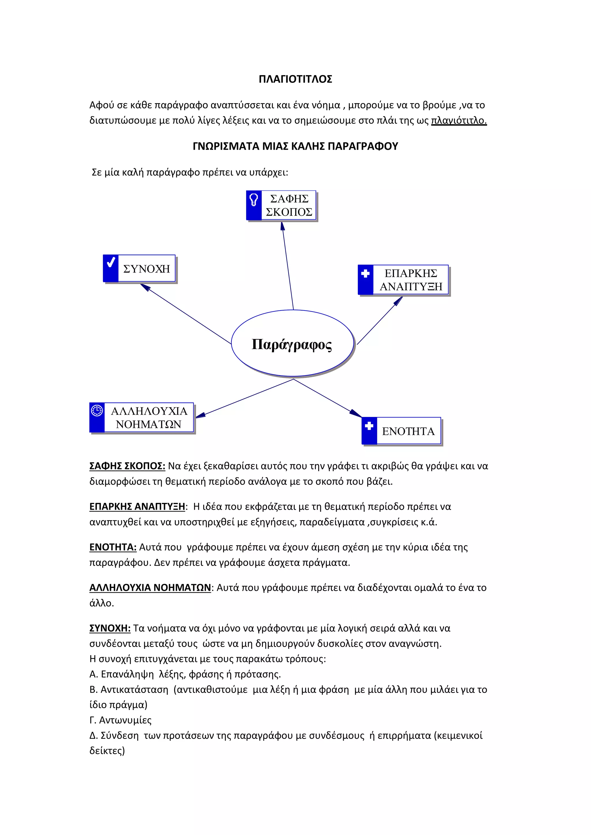 e-gl_1-DomikaStoixeiaGraptoyLogoy-Paragrafos.pdf