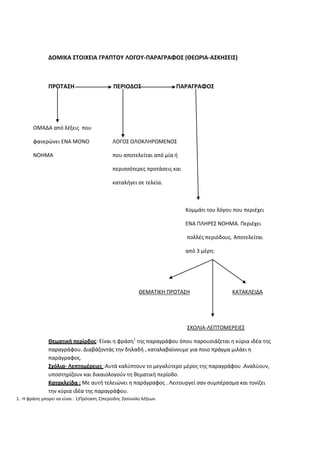 e-gl_1-DomikaStoixeiaGraptoyLogoy-Paragrafos.pdf