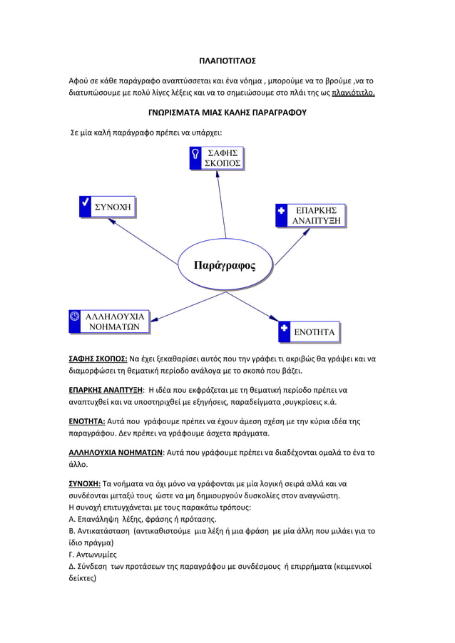 e-gl_1-DomikaStoixeiaGraptoyLogoy-Paragrafos.pdf