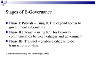 E Governance | PPT