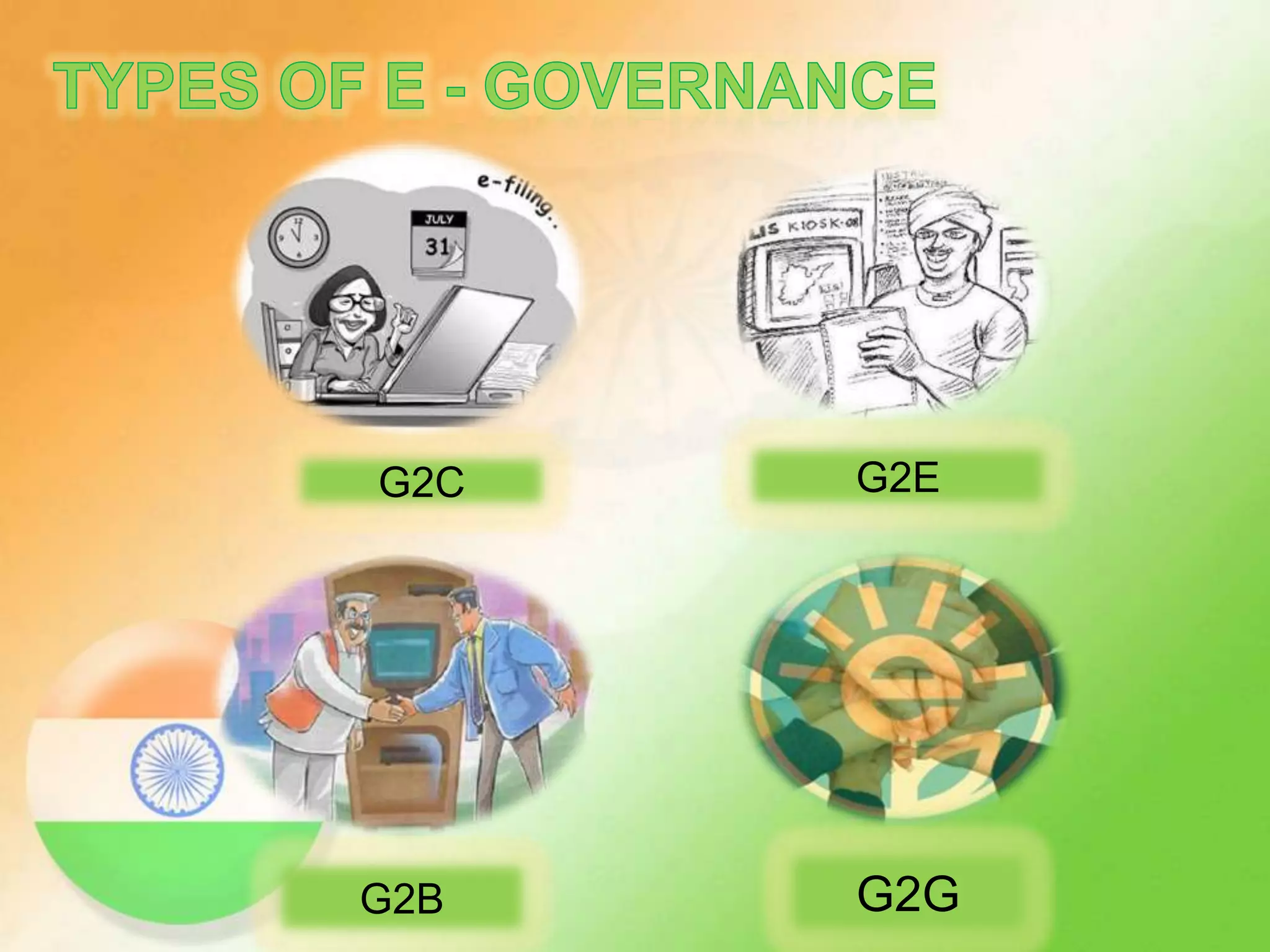E governance | PPTX