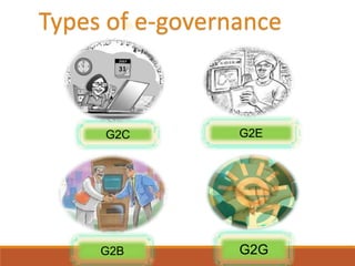 E governance | PPTX
