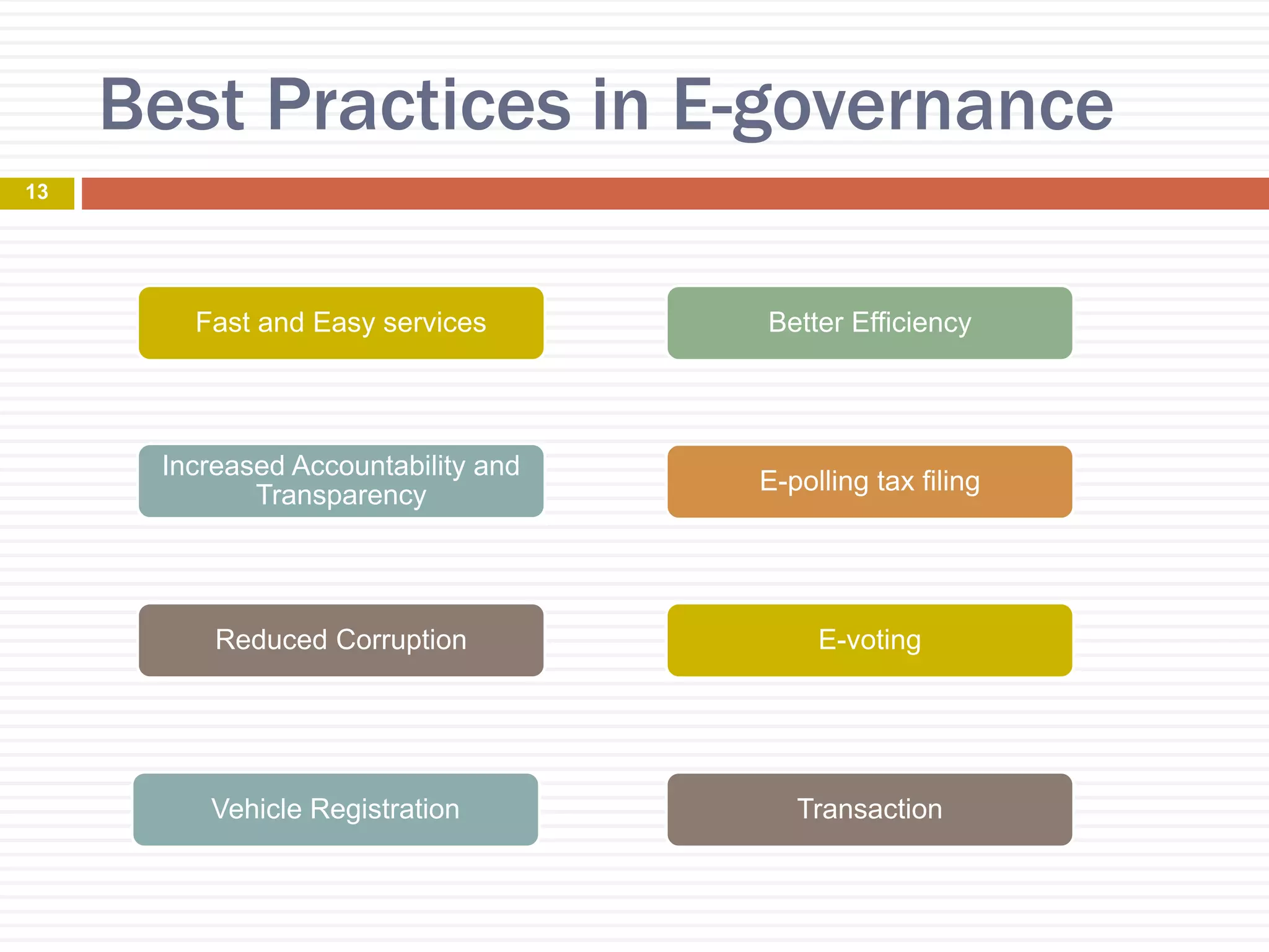 E governance - management information system | PPTX