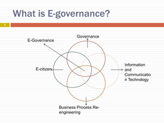 E governance - management information system | PPTX