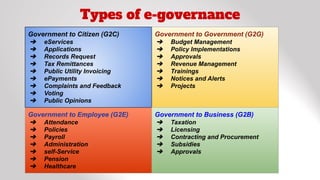 E governance | PDF