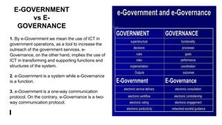 E governance | PPTX