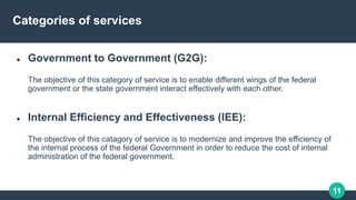 E-governance.pptx