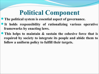 E governancee | PPT
