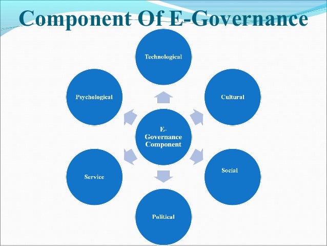 E governancee