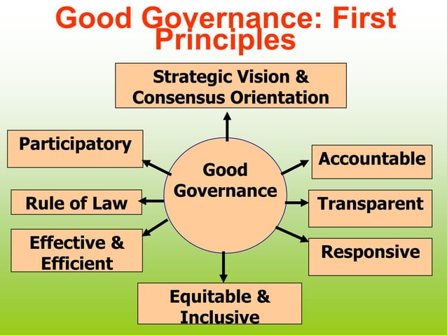E governance, gartner's model by bhim upadhyaya | PPSX