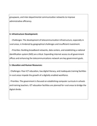 E-Governance in Nepal Paving the Way for a Digital Future by shreedeep ...